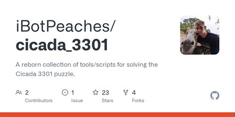 Github Ibotpeachescicada3301 A Reborn Collection Of Toolsscripts For Solving The Cicada