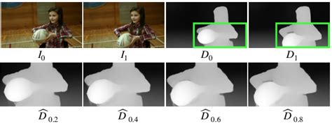 Interpolation For Depth Map Using Rife M Download Scientific Diagram