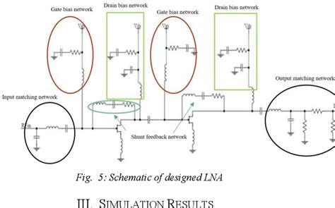 Figure 5 From Broadband Low Noise Amplifier Design For Optimal Noise