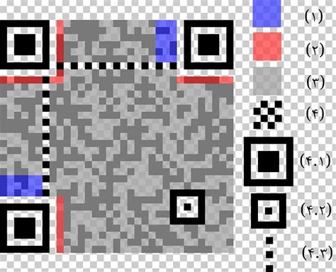 Barcode Scanners QR Code 2D Code PNG Clipart 2dcode Area Aztec Code Barcode Barcode