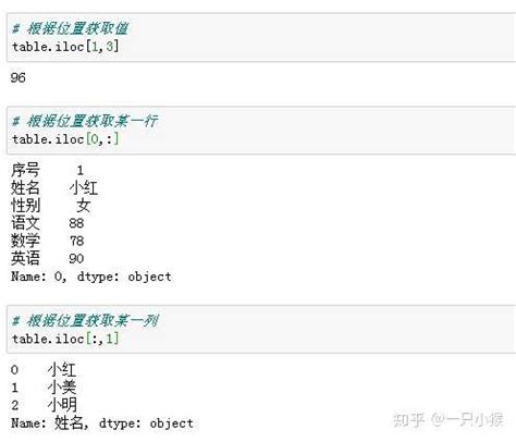 Python pandas和numpy的区别 EROEG 博客园