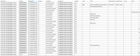 Activity Function Triggered Multiple Times · Issue 386 · Azureazure Functions Durable