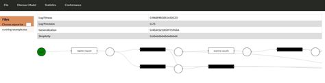 Heuristic Miner Smyrida 1 Documentation