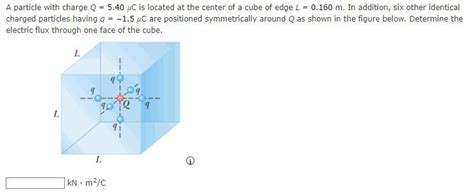 Solved A Particle With Charge Q540μc Is Located At The