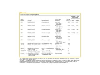 Nutritional Biochemistry Lecture PPT