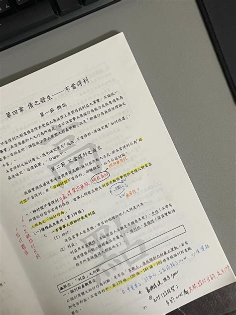 我的30天備考日誌 Day14今天出門去路易莎讀書，結果點了一杯超級難喝的咖啡，難喝到書都喝不下去了（開玩笑）還有兩個禮拜就可以放假了，這幾