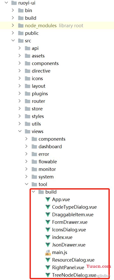 若依 Ruoyi Vue Flowable工作流前后端整合教程 电脑学习网