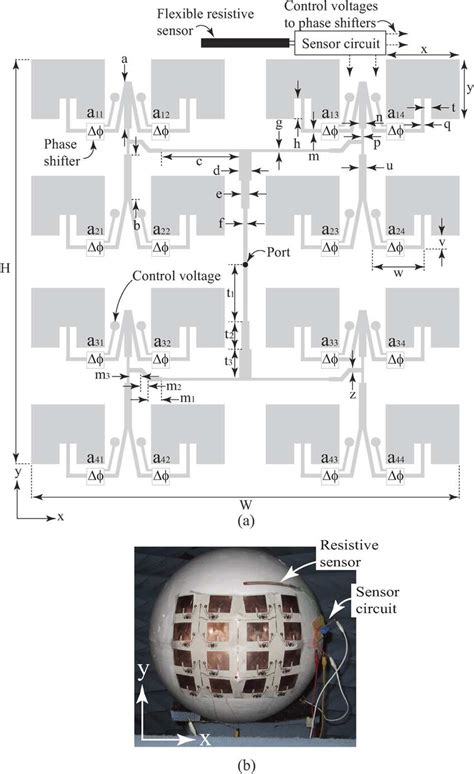 A Drawing Of The Prototype Antenna And B An Image Of The Array