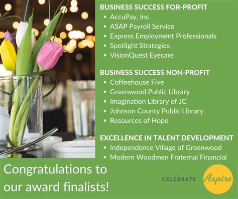 Aspire Economic Development Chamber Alliance On Linkedin Aspire Is Proud To Announce Our