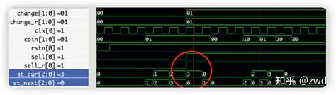 verilog三段式状态机 知乎