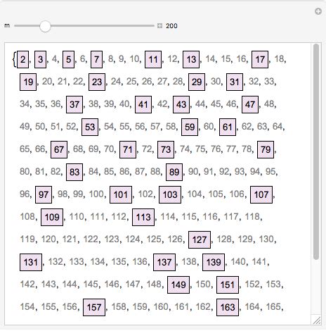 Wilson S Theorem In Disguise Wolfram Demonstrations Project