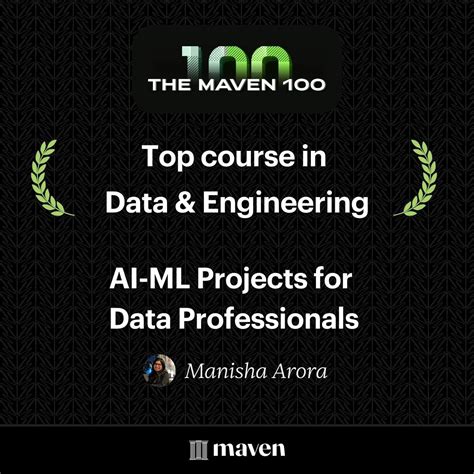 Save On Mavens Aiml Course Today Manisha Arora Posted On The Topic