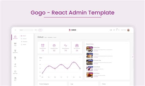 Top React Templates And Themes Noupe