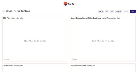My First Dashboard