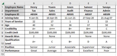 Freeze Panes In Excel How To Freeze Rows And Columns