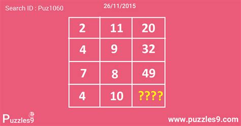 Best Source For Puzzles Aptitude And Reasoning Tricks And Questions And