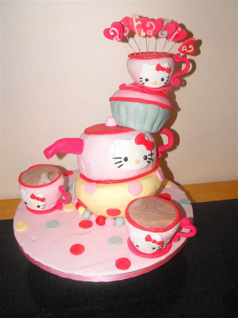 Hello Kitty Mad Hatter Tea Party