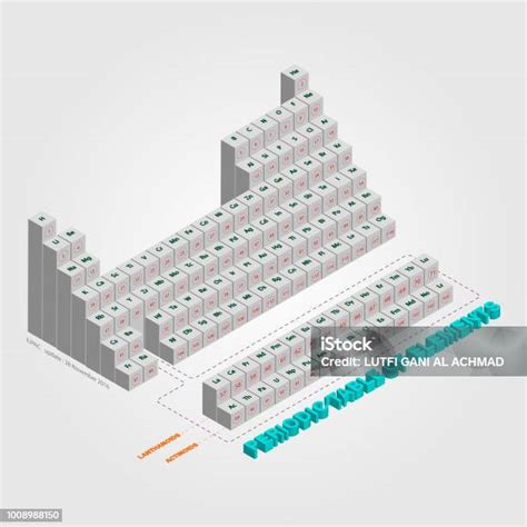 3 차원 Isometric 주기율표 3차원 형태에 대한 스톡 벡터 아트 및 기타 이미지 3차원 형태 개념 개념과 주제 Istock