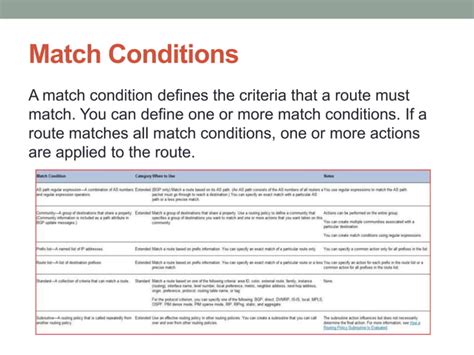 Routing Polices And Firewall Filter Pptx Computer Networking Computing