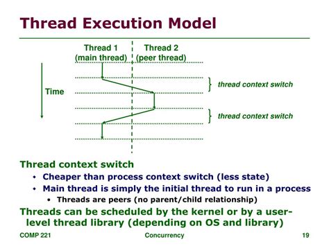 PPT Concurrency PowerPoint Presentation Free Download ID