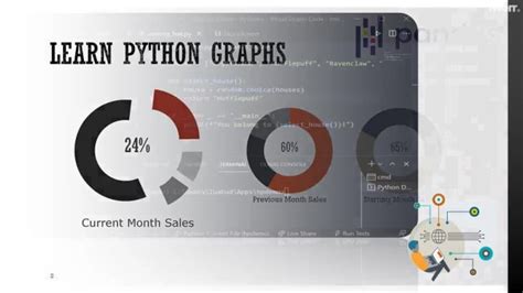 Do Python Programming Task Like Image Processing By Kashifjani77 Fiverr