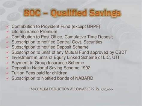 Deduction Under Chapter Vi A Section 80c 80u Income Tax 1961