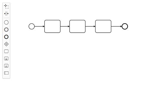 Model Bpmn Collaboration Diagrams Blog