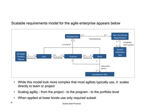 Adopting Scaled Agile Framework Webinar V1 0 Ppt