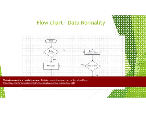 Understanding Normal Distribution Ppt Slide Deck