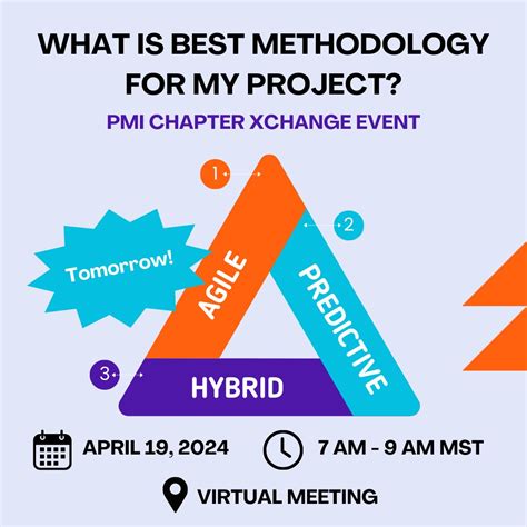 Pmi Phoenix Chapter On Linkedin Projectmanagement Agile Predictive