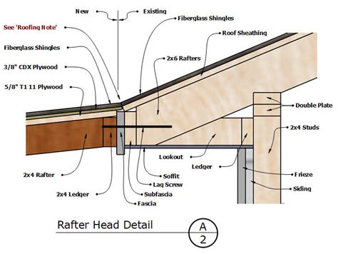 How To Build A Roof Over A Deck Plans Builders Villa