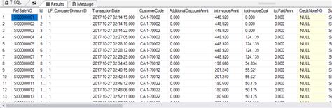 Sql Server Monthly And Yearly Report In One Row Stack Overflow