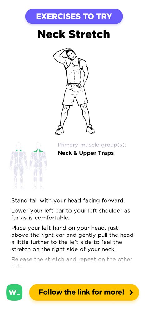 Neck Exercise Chart