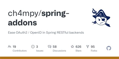 Jerome Wacongne On Linkedin Github Ch4mpyspring Addons Make Spring Developpers Life Easier