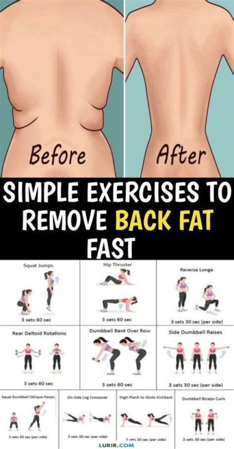 Pin On Fat Burning