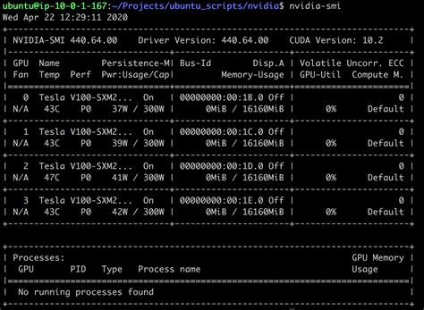 玩转gpu实例之系统工具 nvidia 篇 亚马逊aws官方博客