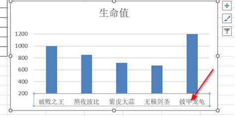excel图表纵坐标 横坐标间隔怎么设置 360新知