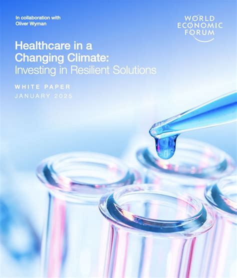 Jeremy Jurgens On Linkedin Health Healthcare Collaboration