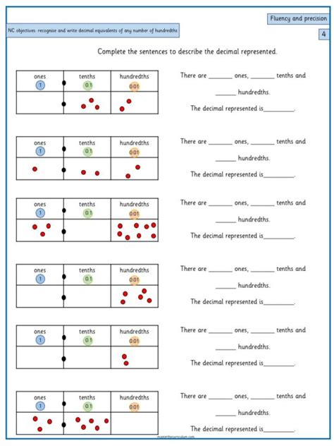 Count Up And Down In Hundredths Recognise That Hundredths Arise When