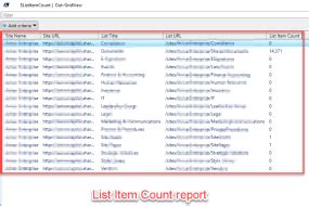 Generating SharePoint List Item Count Report With PowerShell MS Technology Talk