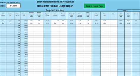 Food Waste Tracking Spreadsheet Printable Spreadshee Food Waste
