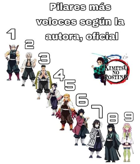 Pin de Himar p en Kimetsu no yaiba Personajes de juegos Libro de anime Imágenes graciosas