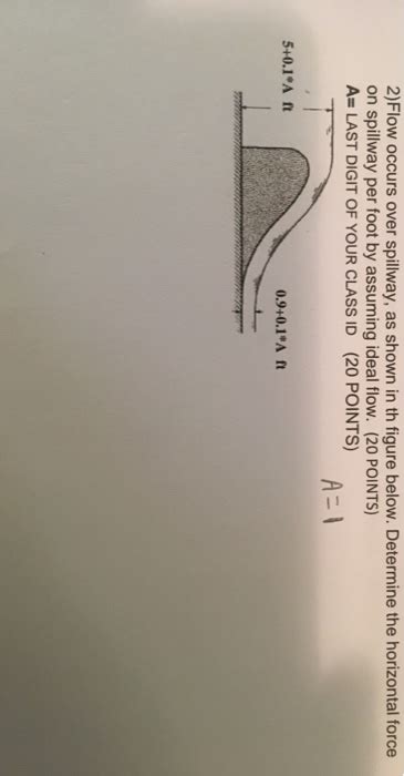 Solved 2 Flow Occurs Over Spillway As Shown In Th Figure Chegg