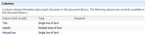 Document Library SharePoint JavaScripts