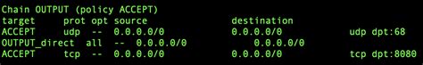 Php Socket Io Can Connect In Local But Cant Connect In Real Live Server Stack Overflow