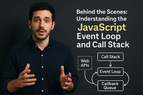 Behind The Scenes Understanding The Javascript Event Loop And Call