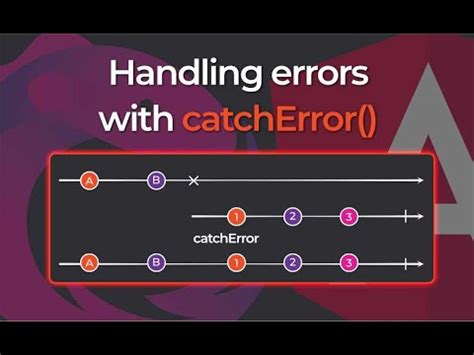 Catching Them Errors With RxJS CatchError YouTube