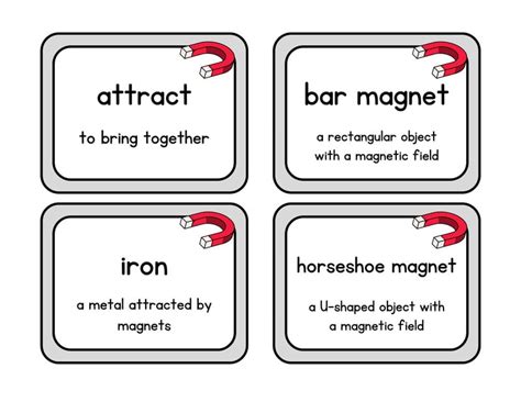Science Flashcards At Jorge Damon Blog