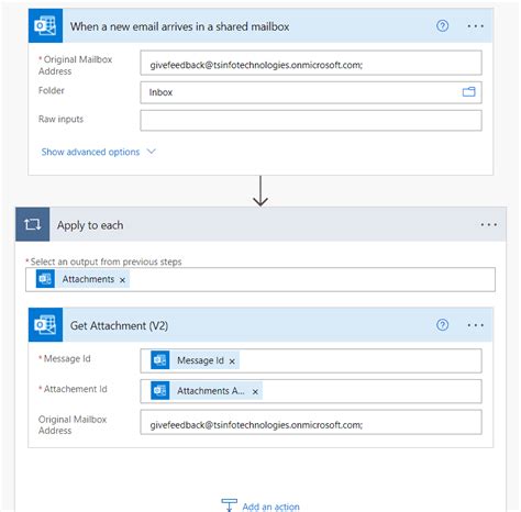 Power Automate Shared Mailbox Spguides