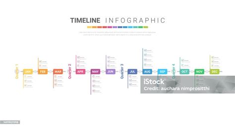 비즈니스 타임라인 4분기 1년 12개월 인포그래픽 템플릿은 워크플로우 프로세스 다이어그램 순서도에 사용할 수 있습니다 12에 대한 스톡 벡터 아트 및 기타 이미지 Istock